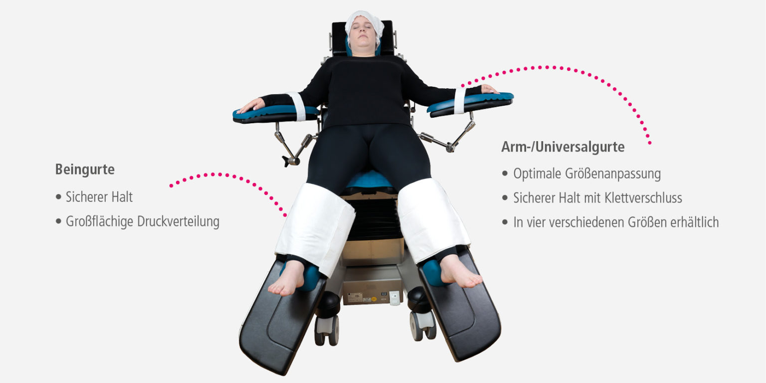 Gut gelagert mit TapMed - Armlagerung für den OP