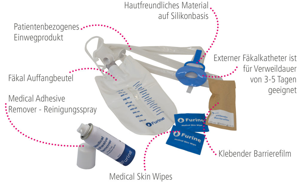 Furine Landingpage - TapMed Medizintechnik